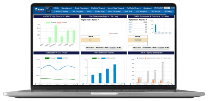 FINRA CAT | Consolidated Audit Trail (CAT) | CAT Reporting